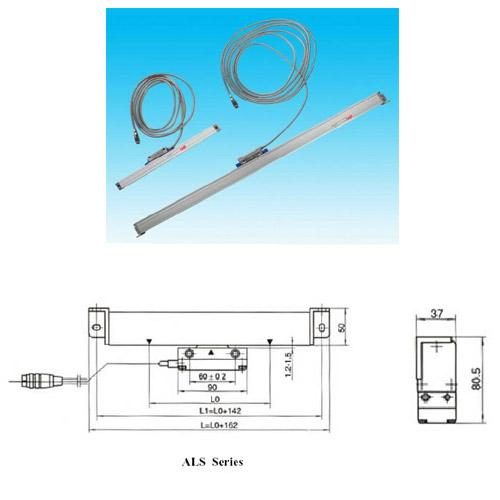 Linear Encoders - Industrial Encoders Direct